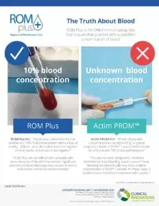 ROM Plus Range: Advanced Technology for GI Testing | Laborie