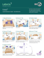 traxi® Family of Products - Laborie