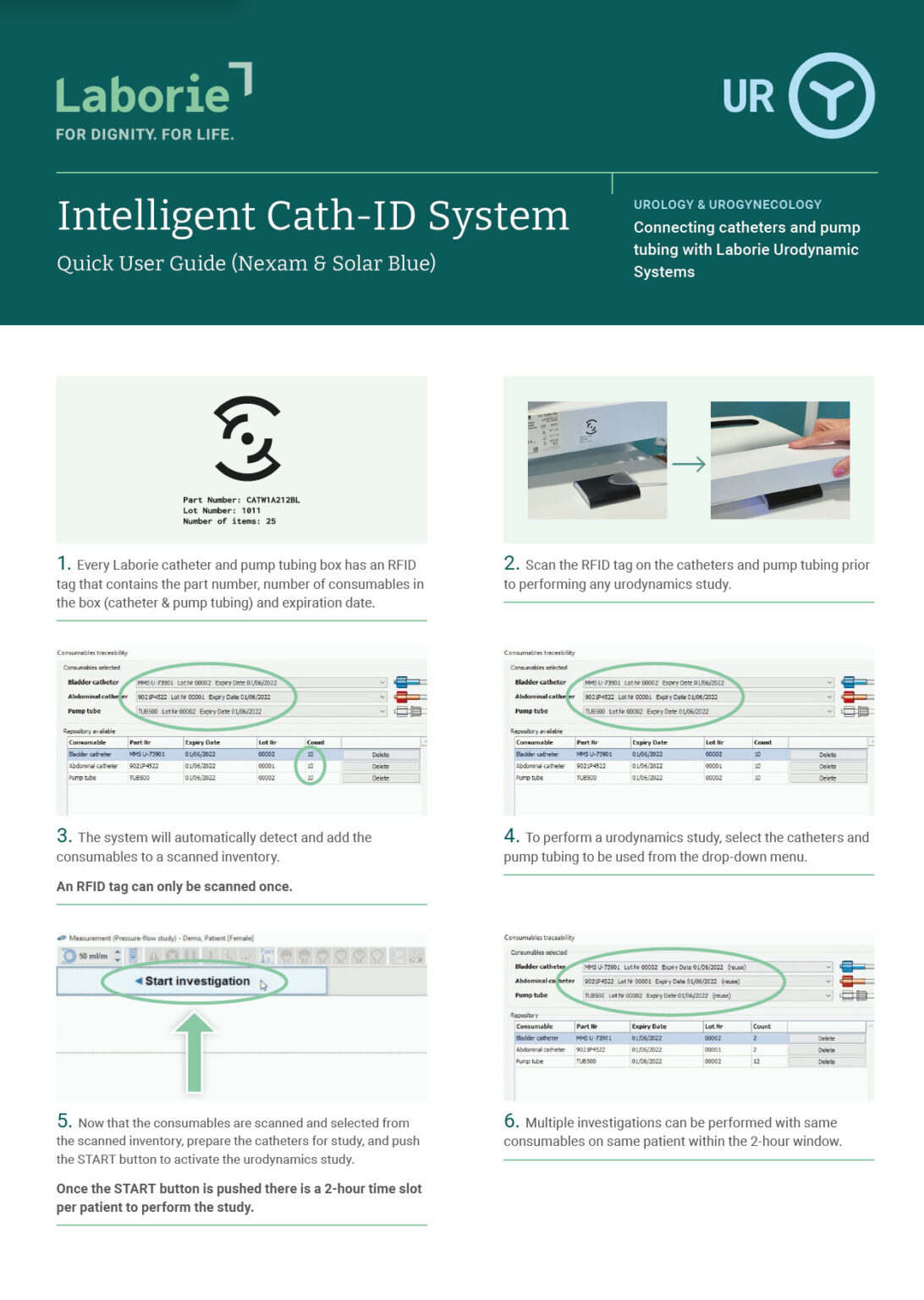 Intelligent Cath-ID System - Laborie