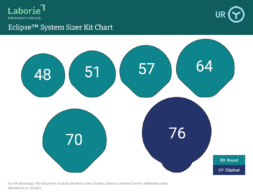 Eclipse™ System for Bowel Control for the Treatment of Fecal ...
