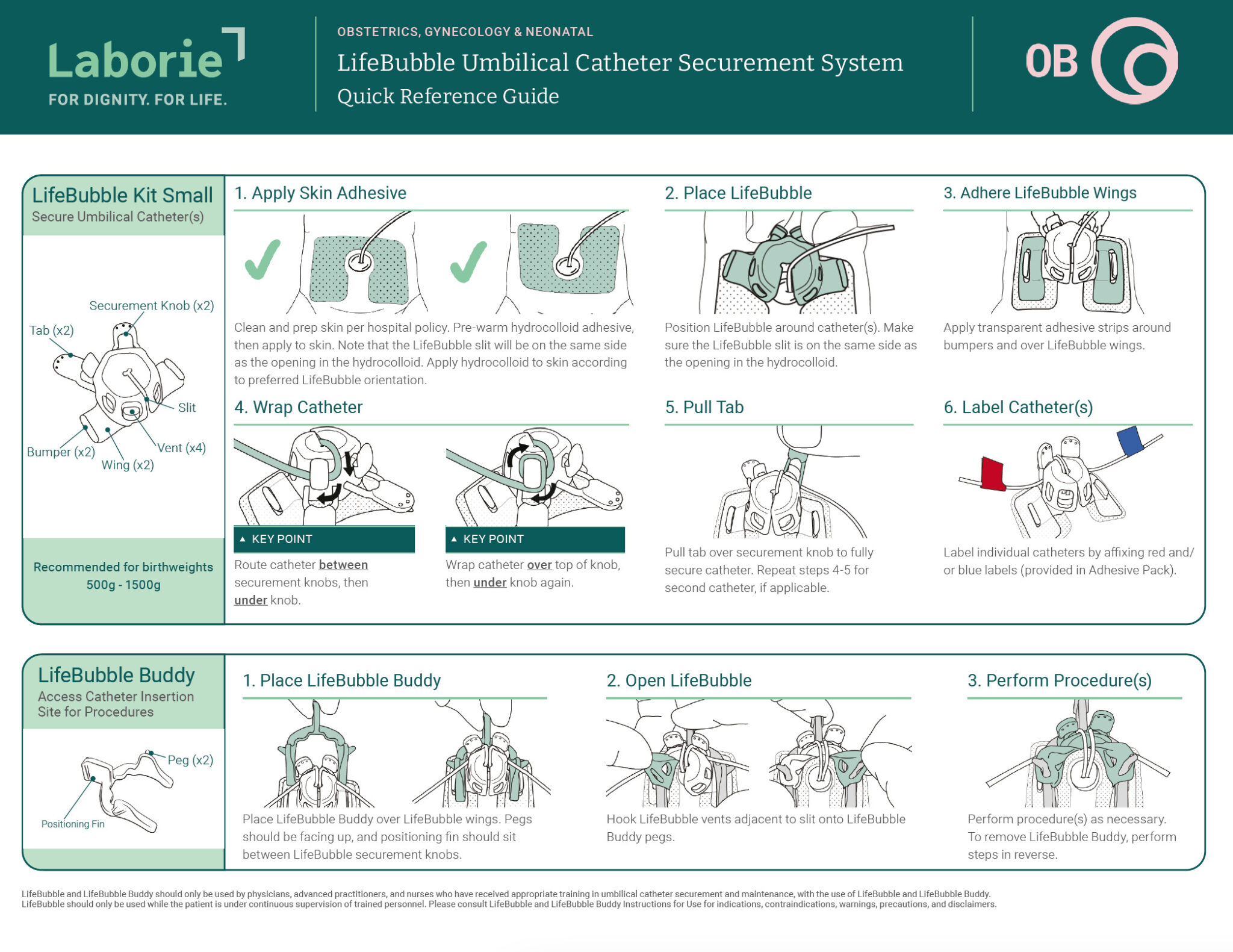 LifeBubble™ Umbilical Catheter Securement System - Laborie