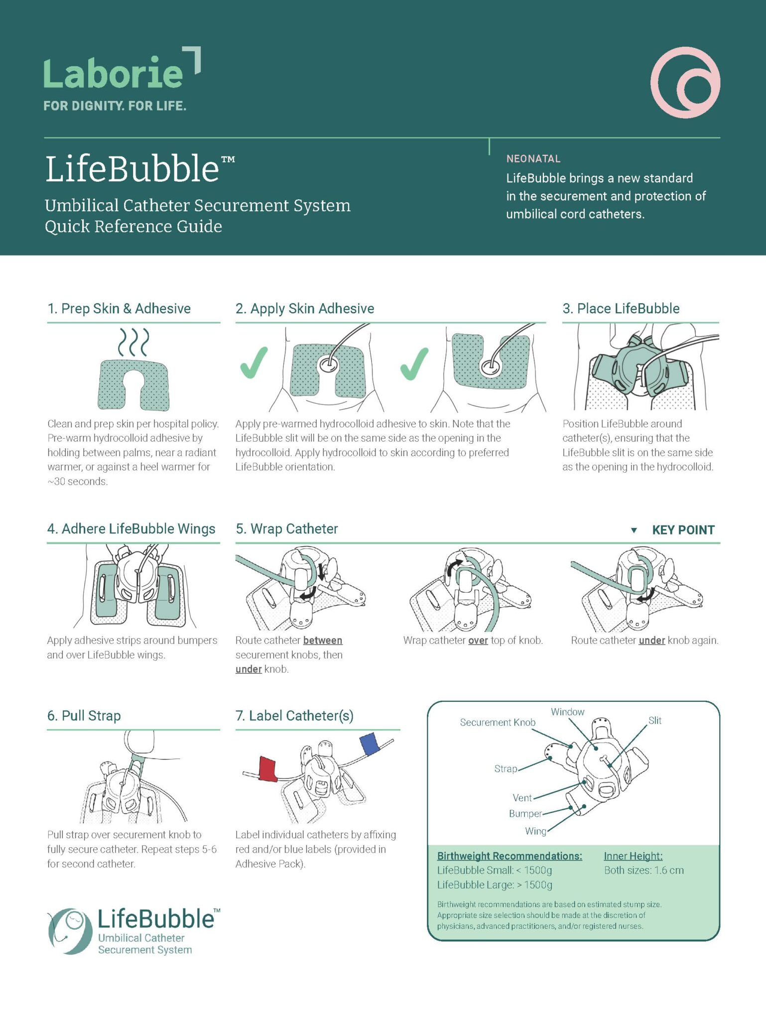 LifeBubble® Umbilical Catheter Securement System - Laborie