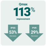 Optilume® BPH Catheter System for the treatment of BPH