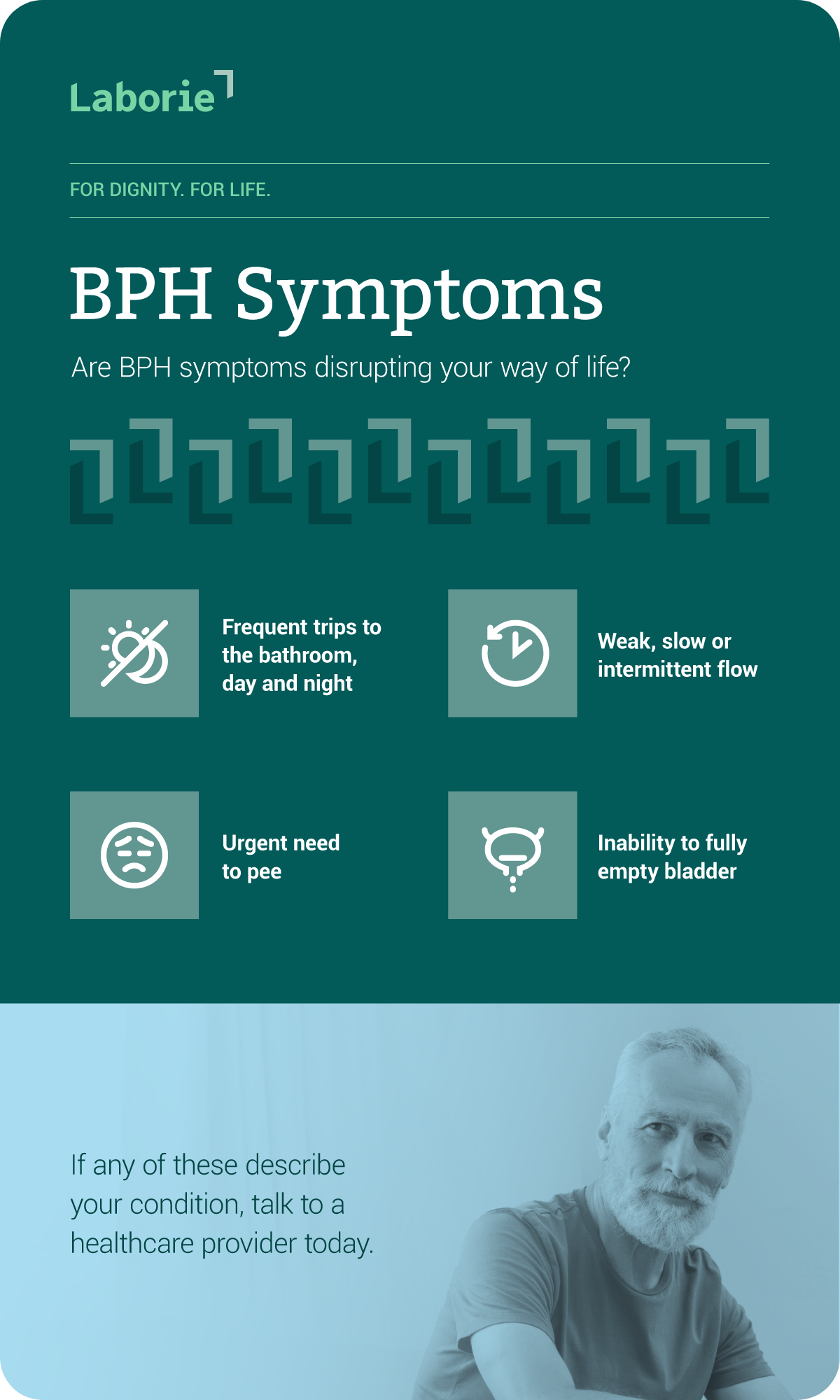 Understanding BPH: Symptoms, Management, Treatment Options